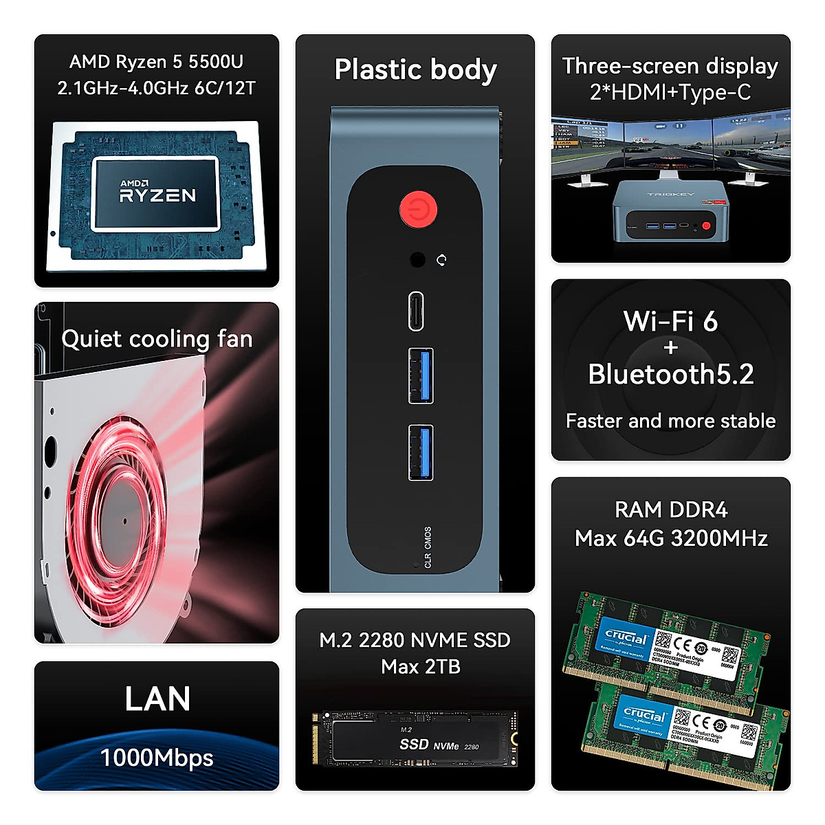 TRIGKEY Mini PC Ryzen 5 5560U(6 Cores, 12 Threads) 16GB DDR4 1TB M.2 NVME(Max 2200MB/S) SSD Gaming S5 Mini Computer WOS Pro. Wi-Fi 6/Bluetooth 5.2/DP 144Hz/HDMI/USB 3.0 Micro PC