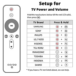 aarooGo Remote [w/TV Home Volume/Mute] Replaced for APL TV Player A1294 A1218/MA711 A1378/MC572 A1427/MD199 A1625/MGY52/MLNC2 A1842/MQD22/MP7P2