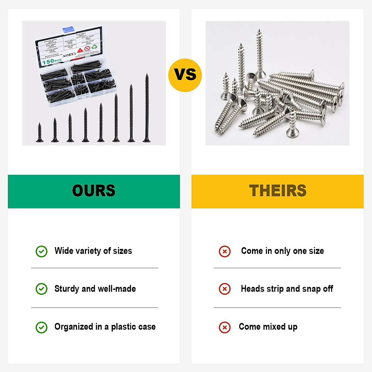 150PCS Drywall Screws, Premium Black Steel Machine Screws with Phillips Drive Device #7 Bugle Head, Black Steel Self-Tapping Screws, Wood Screw Kit, for Drywall Slate, Wood, Furniture Cabinet