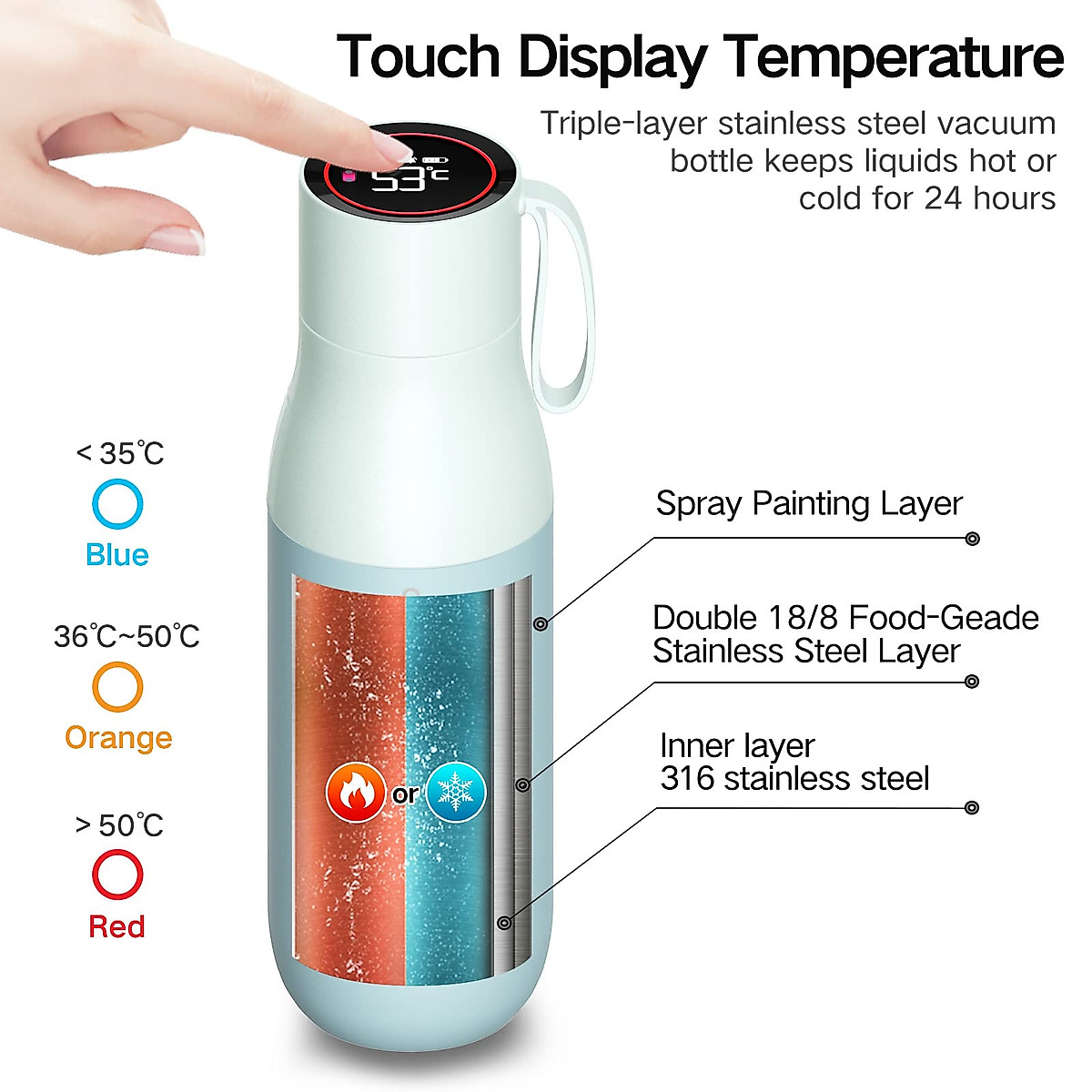 VSITOO Insulated Sports Water Bottle 15oz, Rechargeable, LED Temperature Display, Keep Drink Hot/Cold, Stainless Steel Triple Vacuum Insulated Thermos - BPA Free Leakproof Canteen, for Travel or Gym