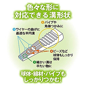 Tsunoda, Long Nose PLA-iers, RPP-165SC-S (6.5-inch)