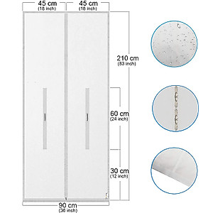 HOOMEE 36x83 Inch Zipper Screen Door Seal for Portable Air Conditioner and Tumble Dryer– Works with Every Mobile Air Conditioning-Air Exchange Guards with Zip and Adhesive Faster