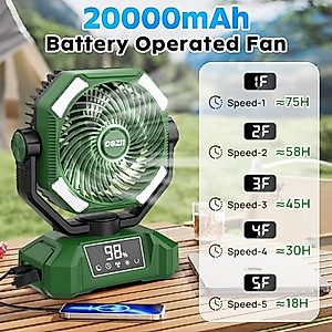 COZII Portable Fan Rechargeable, 20000mAh Battery Operated Oscillating Fan with Touch Screen -5 Speeds Cordless Desk Camping Fan with LED Display for Home Jobsite Outdoor Tent Beach, 8 Timing, Lantern
