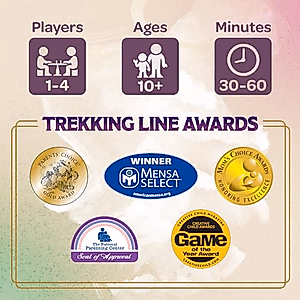 Underdog Games Trekking Through History: The Family Board Game | Adventure Through Time and Witness Incredible Events During Family Game Night | Ages 10 and Up