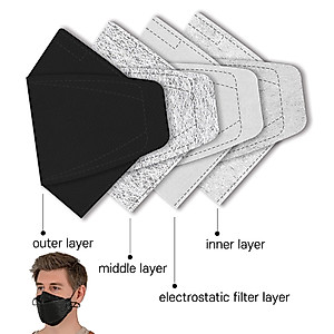 BOTN 23Pack KF94 Protective and Safety Mask for Adult, Adjustable Strap and Made in Korea, 4-Layer Filter and 3D Design (Black, Large)