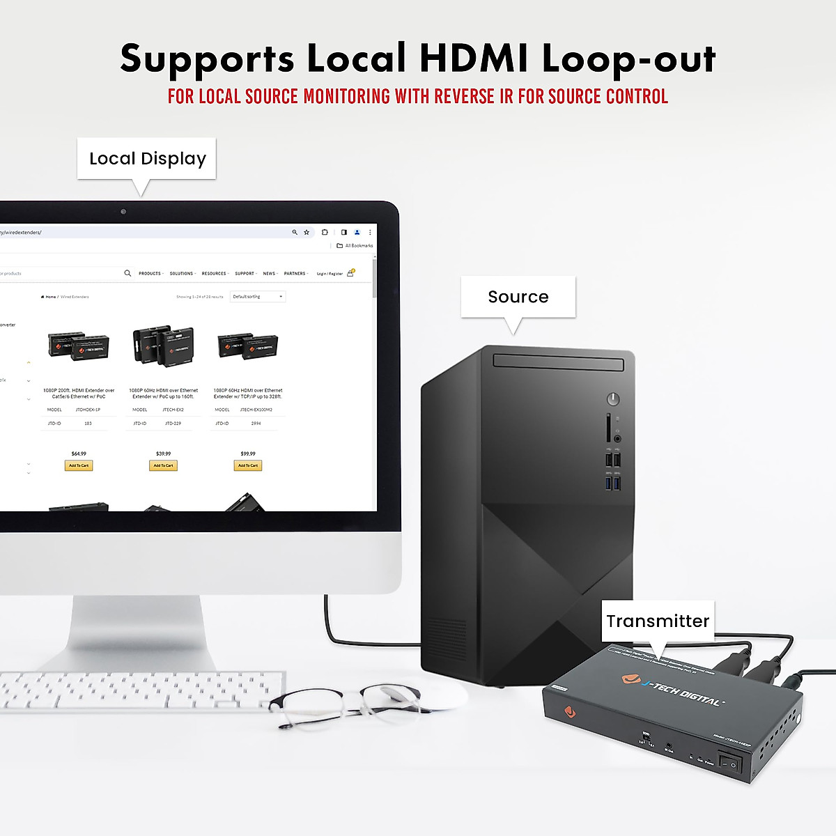 J-Tech Digital HDMI Extender Splitter 1x4 Over Single Cat5e/6 Ethernet Cable Up To 164ft. Supports PoC HDMI Loopout IR Control EDID Switch