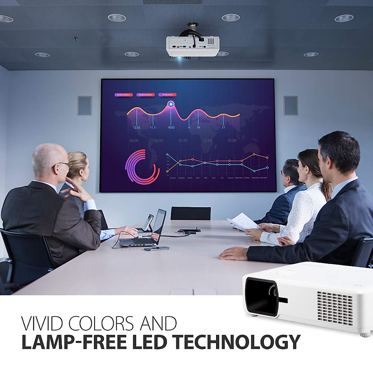 ViewSonic Bright 3000 Lumens WXGA Lamp Free LED Projector with HV Keystone and 360 Degree Flexible Installation, LAN Control, 10W Speaker, IP5X Dust Prevention for Home and Office (LS600W)