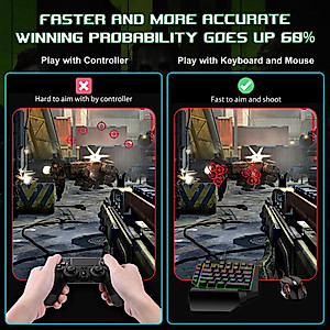 Joso Keyboard Mouse Adapter for Nintendo Switch, Wired Keyboard and Mouse Converter for Xbox One, Xbox Series X/S, PS4/PS3 with OTG Adapter/Keys Mapping Play FPS, TPS, RTS Games