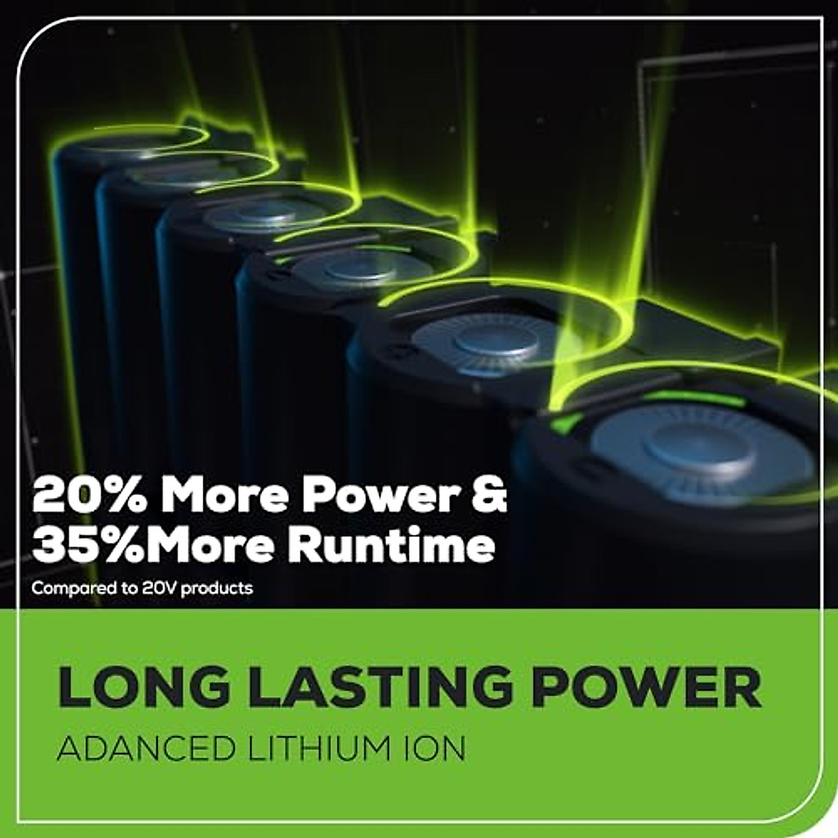 Greenworks 24V Brushless 1/2" Hammer Drill (530 in-lbs.) 2.0Ah Battery and Charger Included, DDG402