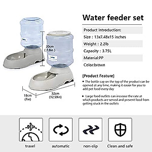 BLUERISE Dog Water Bowl Dispenser 100% BPA-Free Automatic Dog Feeder Gravity Refill Easily Clean Self Feeding Cat Water Dispenser for Small Large Pets Puppy Kitten Rabbit Bunny