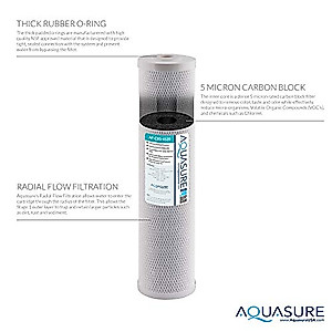 Aquasure Fortitude High Flow Whole House 5 Micron Carbon Block Water Treatment System - 20" x 4.5"