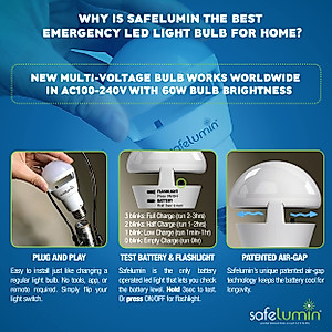 safelumin SA19-800G27 2PK Emergency Rechargeable Light Bulbs for Home Power Failure, Works as Normal LED Light Bulb & 3Hrs Battery Backup, 100-240V CE+CB 800lm 2700K Soft White E27 (2 Pack)