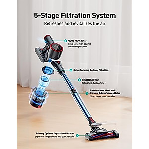 Aspiron Cordless Vacuum Cleaner, Vacuum Cleaners for Home with Large LED Touch Display, Brushless Motor, LED Headlights, Handheld Vacuum for Hard Floors, Carpets, Sofa, Car, Grey