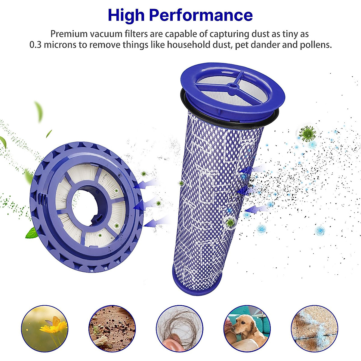 Lemige 2 Pack Post Filters & 2 Pack Pre Filters Replacement for Dyson DC41 DC65 DC66 UP13 UP20 Animal, Multi Floor and Ball Vacuums, Compare to Part #920769-01&920640-01