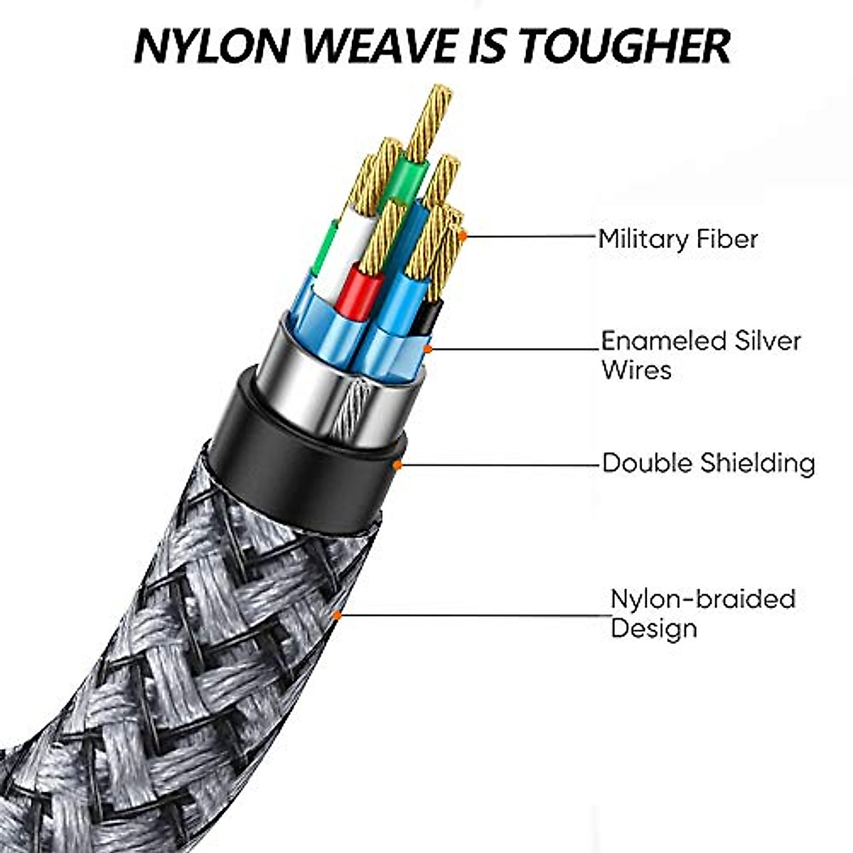 Tan QY Male to Male Audio Cable 1Ft,4 Pole Hi-Fi Stereo Sound 3.5mm Aux Cable Adapter/Auxiliary Cable/Aux Cord Compatible All 3.5mm-Enabled Devices for Car (1Ft, Silver)