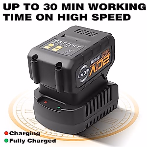 Cordless Leaf Blower - 20V Leaf Blower Cordless with 2 Batteries & Charger, Lightweight Portable Blower for Cleaning Leaf, Dust, Debris, Patio, Car, Porch （Included Goggles and Gloves）