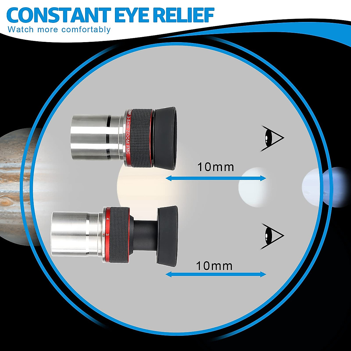 SVBONY SV215 Zoom Eyepiece, 1.25 Inch Zoom Lens, 3mm to 8mm Eyepiece with Parfocal Design, Telescope Accessory for High Power Lunar and Planetary Observing