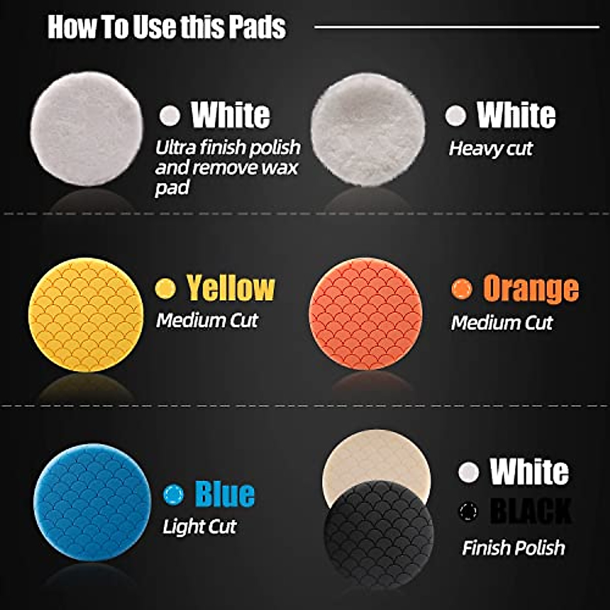 ZFE Buffing Polishing Pads, 7Pc 6.5 Inch Face for 6Inch 150mm Backing Plate Compound Buffing Sponge Pads Cutting Polishing Pad Kit for Car Buffer Polisher Compounding, Polishing and Waxing -PPTYS6SET
