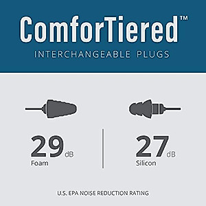 Plugfones Guardian in-Ear Earplug Earbud Hybrid - Noise Reduction in-Ear Headphones (Black)