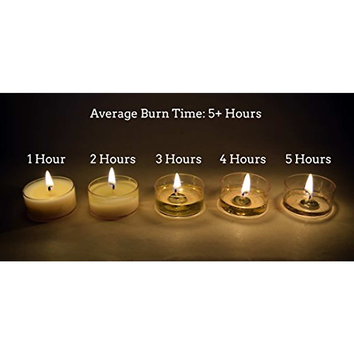 Candeo Candle Lemon Verbena Scented - Soy Tealight Candles, 12 Pack - Highly Scented - Handmade in The USA Summer Scents