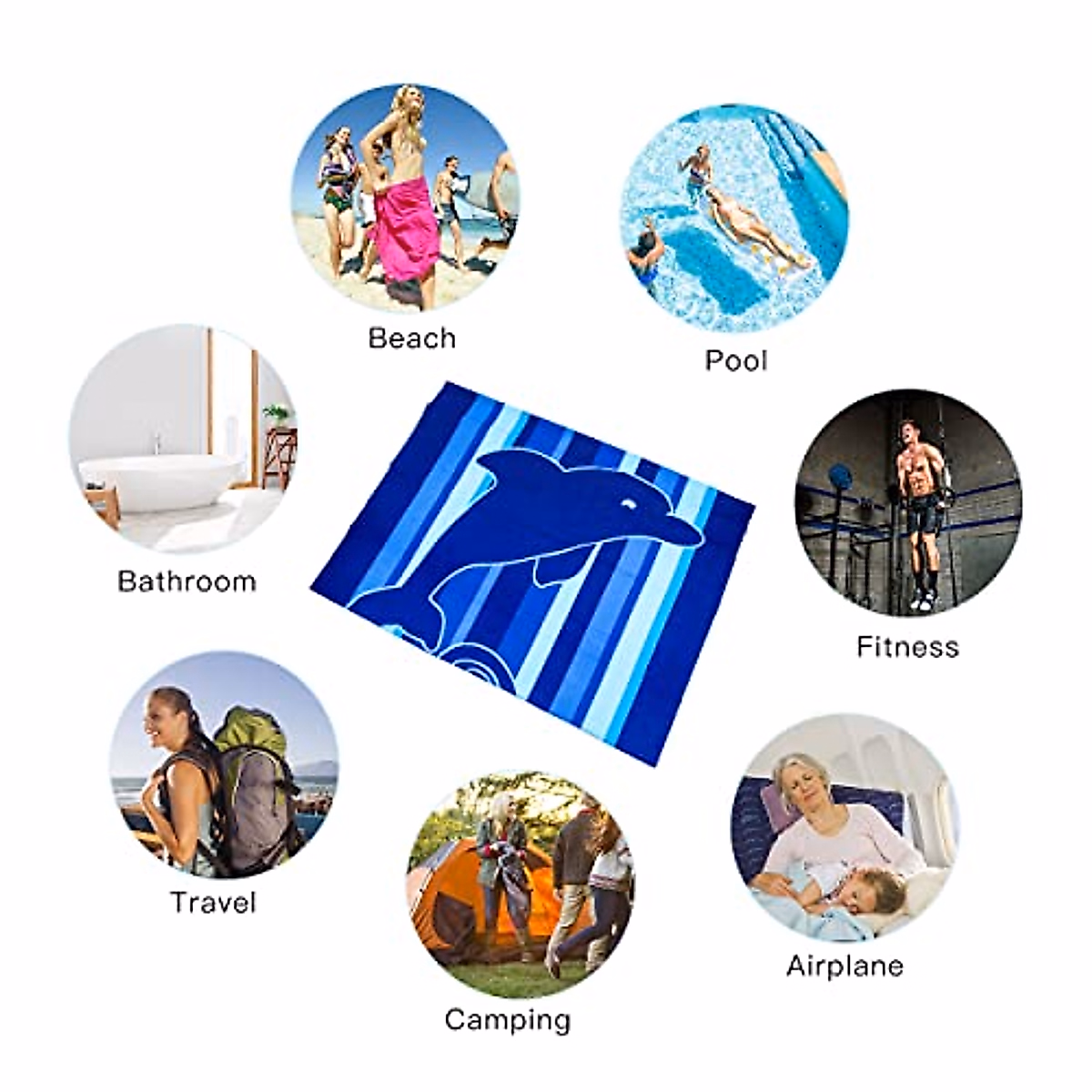 only warm Large Thin Microfiber Beach Towel,Fast Quick Dry Sand Free Lightweight for Men Women Boys Girls (Blue)