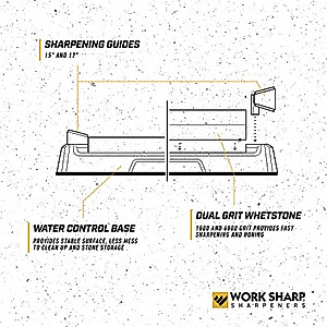 Work Sharp Benchtop Whetstone Knife Sharpener - For Knives & Edged Tools - Kitchen, Pocket, & Fillet