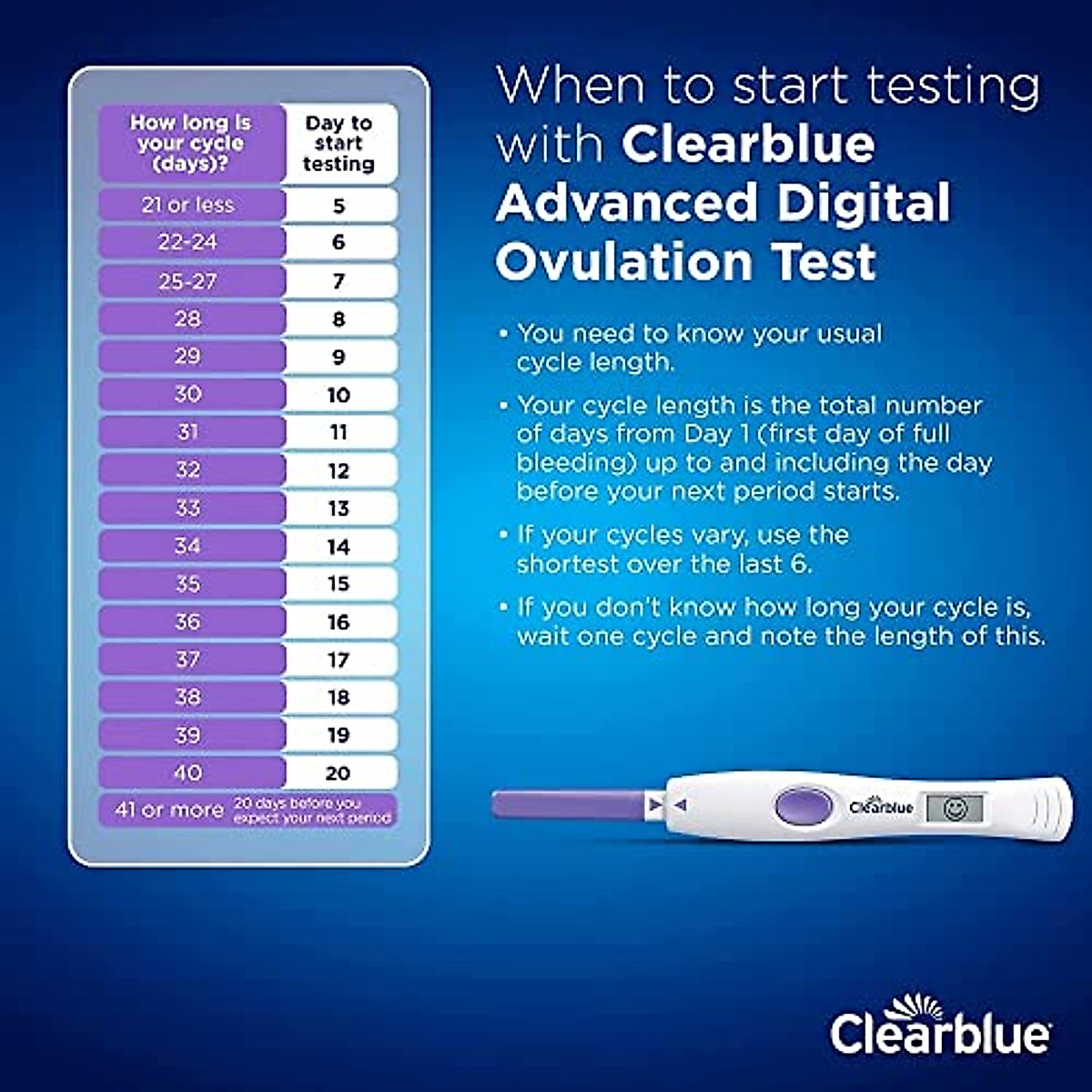 Clearblue Advanced Digital Ovulation Test-Pack of 20 Sticks