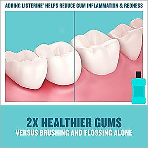 Listerine Cool Mint Antiseptic Mouthwash for Bad Breath, Plaque and Gingivitis, 250 ml