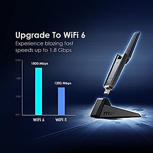 MSI AX1800 WiFi USB Adapter, WiFi 6, MU-MIMO, 802.11ax Dual-Band Gigabit Wireless, Plug and Play, High Speed Long Range USB Gaming Adapter