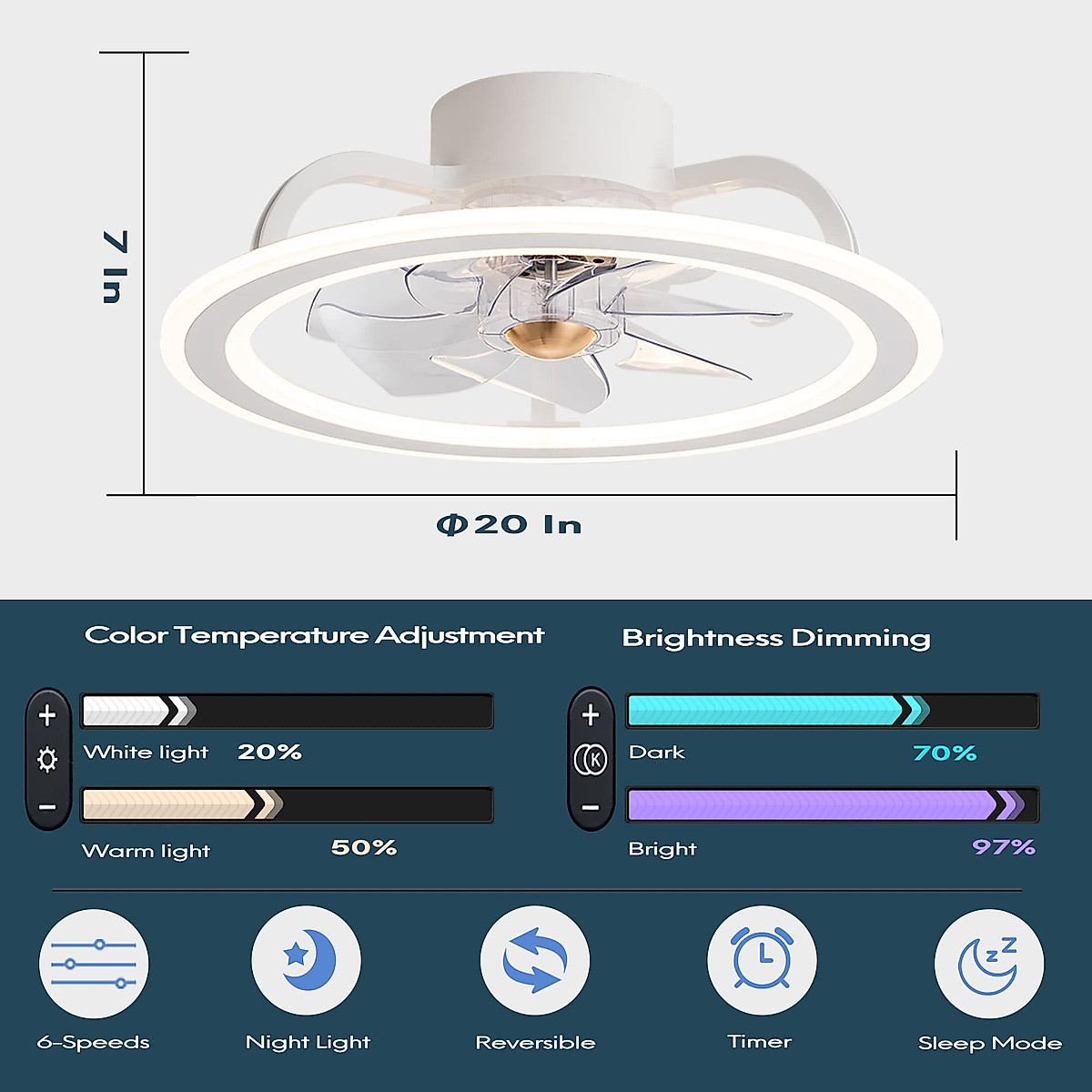 EKIZNSN 20'' Bladeless Modern Indoor Flush Mount Ceiling Fan with Lights and Remote, APP Control White Low Profile Ceiling Fans for Bedroom/Small Room