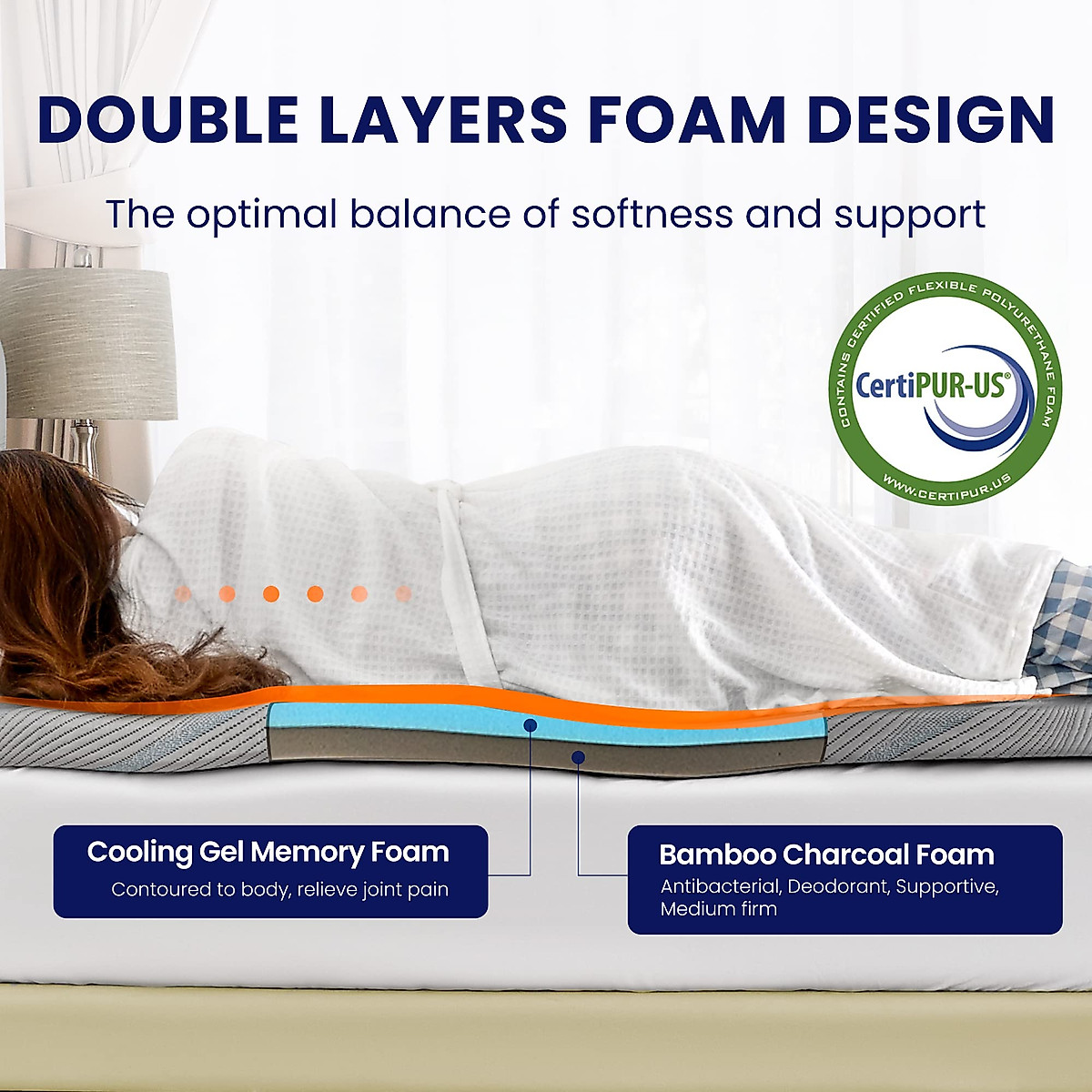 SLEEP ZONE 2 Inch Full Mattress Topper Cooling Gel Memory Foam with Adjust Straps & Zippered Cool-to-The-Touch Cover, Full