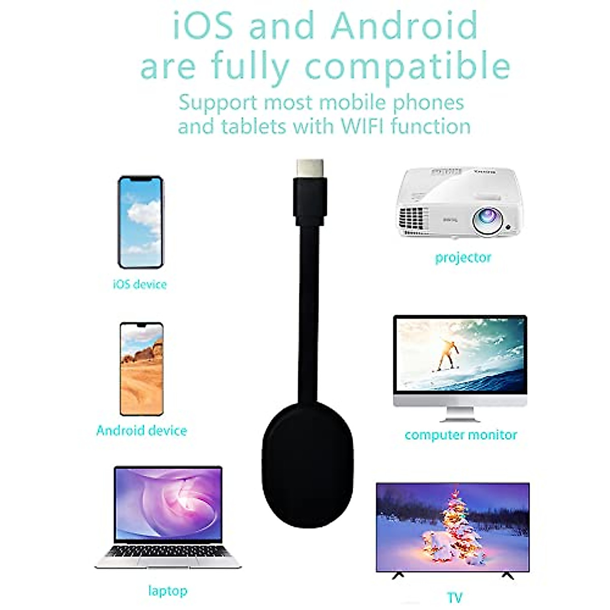 Pilarmuture Wireless Display Dongle Adapter,4K HD Wireless Display Adapter,Screen Mirroring Display Dongle,Wireless WiFi Portable Screen Mirroring Projector,Compatible with DLNA/Mirracast