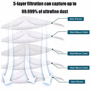 COJINLDFEI VCA-ADB95 Dust Bag Replacement for Samsung BESPOKE Jet Cordless Stick Vacuum Cleaner VS20A95923W Automatic Clean Station Dust Bag