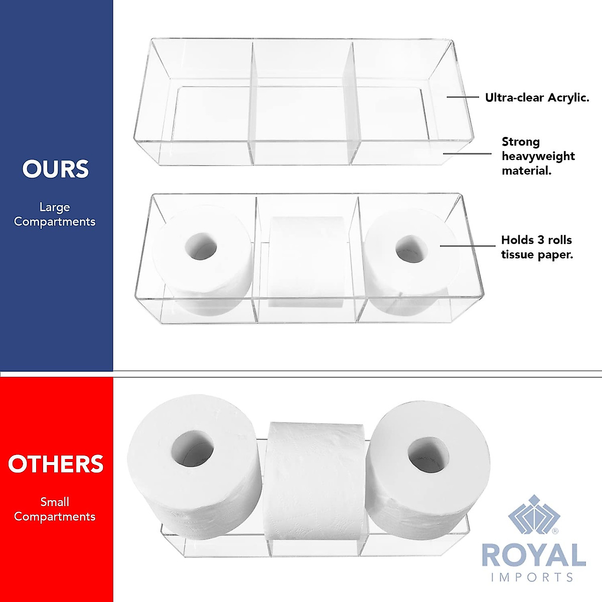 Royal Imports Clear Acrylic Kitchen Table Counter Organizer, Bathroom Decor Toilet Paper Holder, Tissue Tank Top Box, Decorative Storage Container with compartments - Art Supplies, Plants