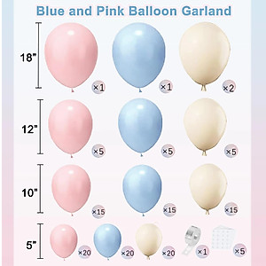 Gender Reveal Balloons Garland Kit, 124pcs Dusty Pink and Dusty Blue Sand White Balloons for Boy or Girl Gender Reveal Baby Shower Party Decoration…
