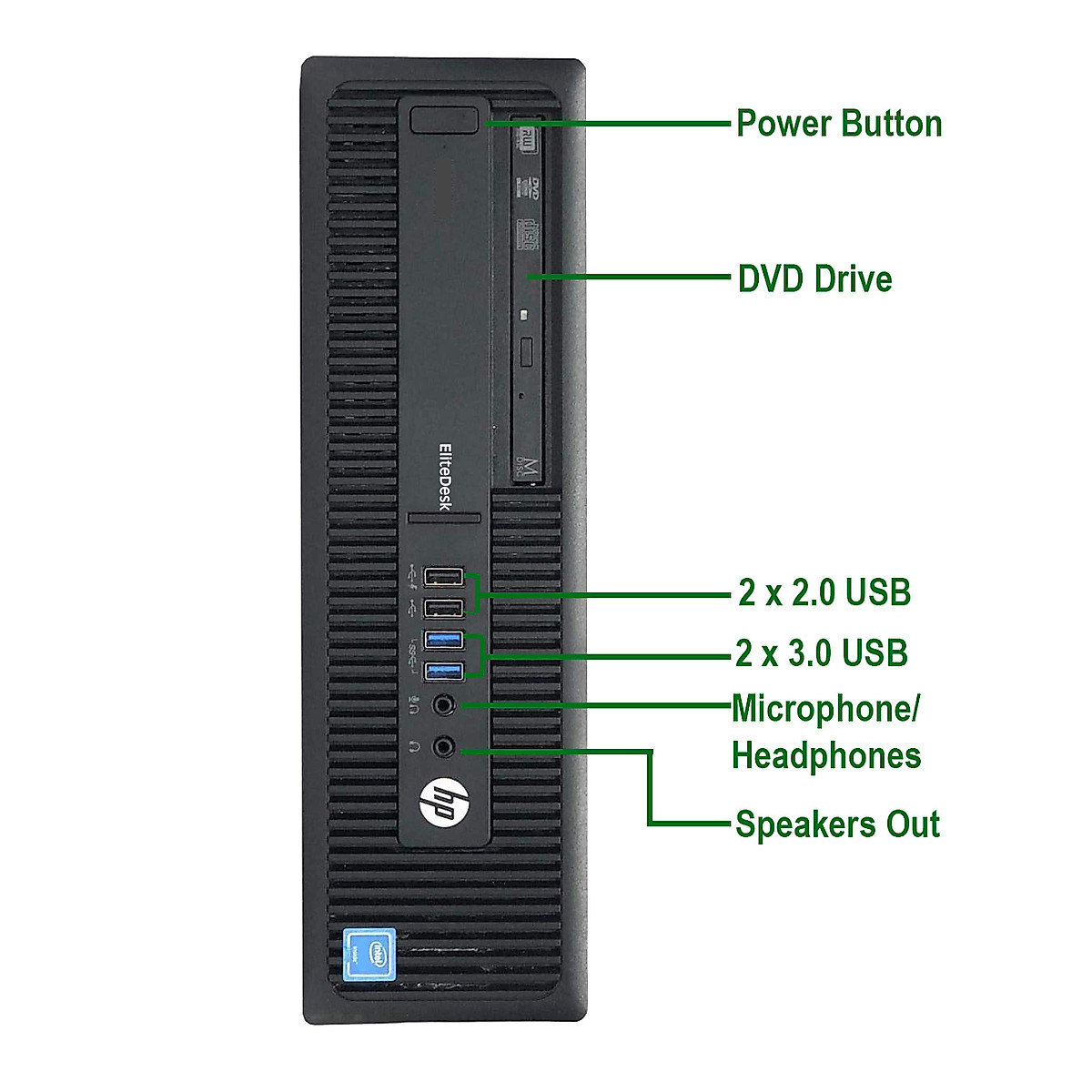 HP EliteDesk 800 G1 Small Form Desktop Computer - Intel i7-4770, 16GB Ram, 2TB SSD + 500GB HDD, WI-FI, NVIDIA GT 710 HDMI 4K Support, VGA - Windows 10 Pro (Renewed)