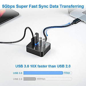 GPPZM USB Hub 3.0 Adapter USB Splitter 4 Port USB 3.0 Hub for PC Computer Accessories Cable