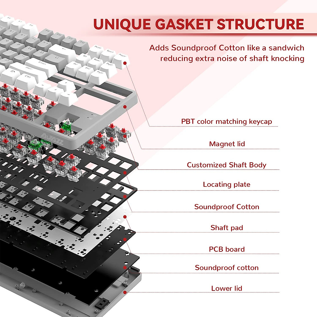 Magic-Refiner AK873 Gaming Keyboard,Rainbow Led Backlit,Hot-Swappable Linear Red Switch,PBT Keycap,75% TKL Layout,Ergonomic Mechanical Keyboard with Custom Coiled USB/Type-C Aviation Cable(White Grey)