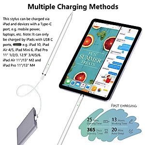 Pencil (1st Generation) for iPad 2018-2024, Pencil for iPad with 10X Fast Charge, Tilt Sensitivity, Palm Rejection, Stylus Pen for iPad 6~10th, iPad Mini 5/6, iPad Air 3~5/M2, iPad Pro 11"/12.9"/M4