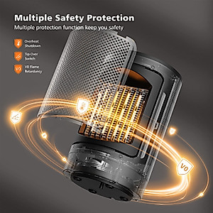 Space Heater, Portable Electric Heaters for Indoor Use, 1500W Oscillation Small Desk Heater Fan with Digital Display & Touch Control for Bedroom, Office