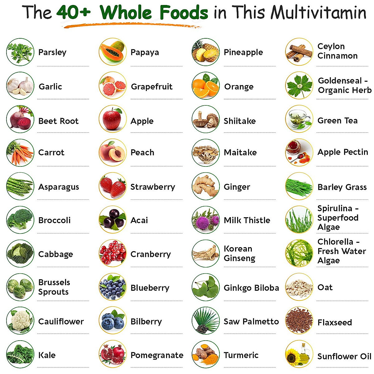 Whole Food Multivitamin for Men - Natural Multi Vitamins, Minerals, Organic Extracts - Vegan Vegetarian - 120 Tablets