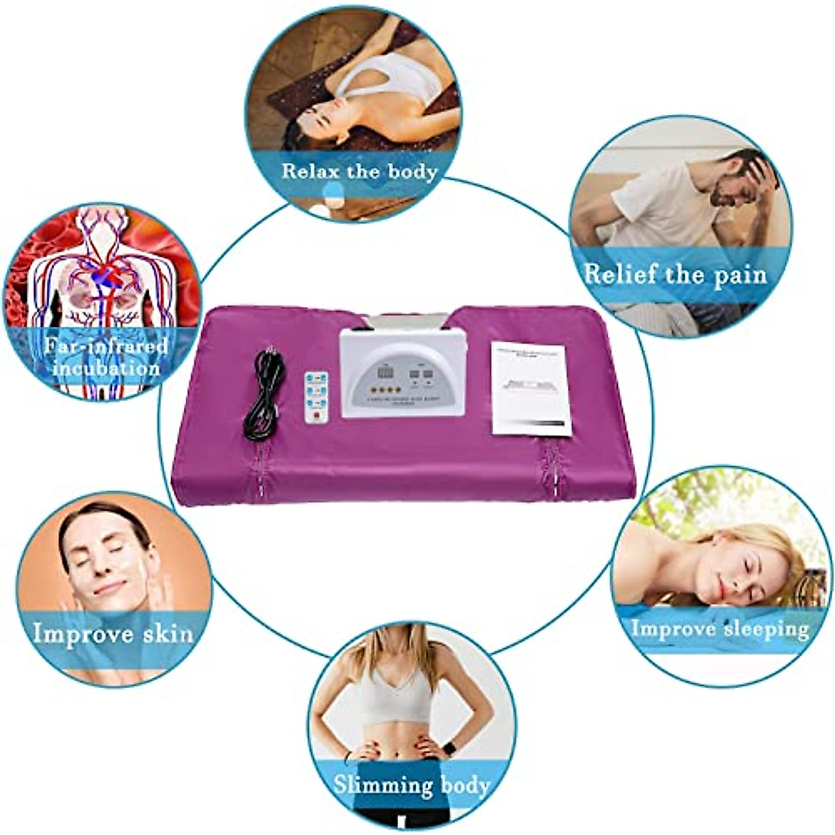 PINJAZE Far Infrared Sauna Blanket with Remote Control for Exercise Recovery Heating Detox 2-Zone Double Zipper Digital Control Portable Infrared Sauna Blanket for Home Relaxation Beauty Salon