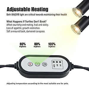 TFNN Reptile Heat Lamp, Double-Head Heat Lamp with Clamp, UVA UVB Reptile Light with Intelligent Cycle Timer for Turtle, Bearded Dragon, Lizard and More, 2 Bulbs 50W+75W