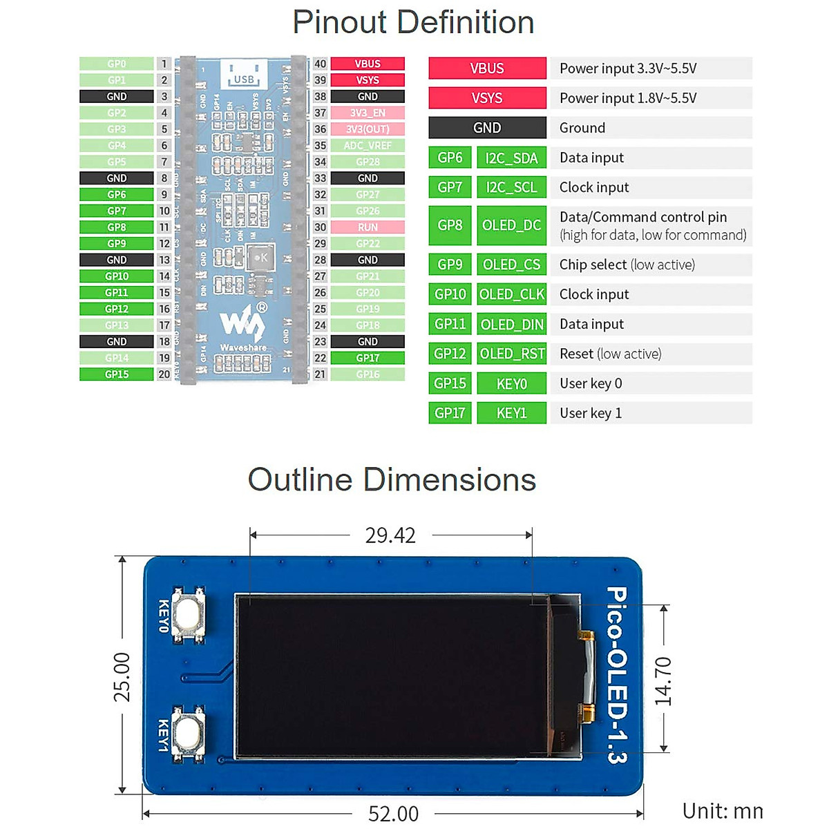 waveshare 1.3inch OLED Display 64×128 Pixels OLED Module for Raspberry Pi Pico Microcontroller Board, Embedded SH1107 Driver,SPI and I2C Interface