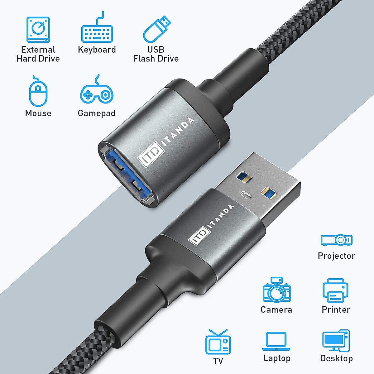 ITD ITANDA USB Extension Cable 6FT USB 3.0 Extension Cord A Male to A Female Nylon Braided Material for Playstation, Xbox, Keyboard, Mouse, USB Flash Drive, Printer, Camera and More (6FT, Grey)