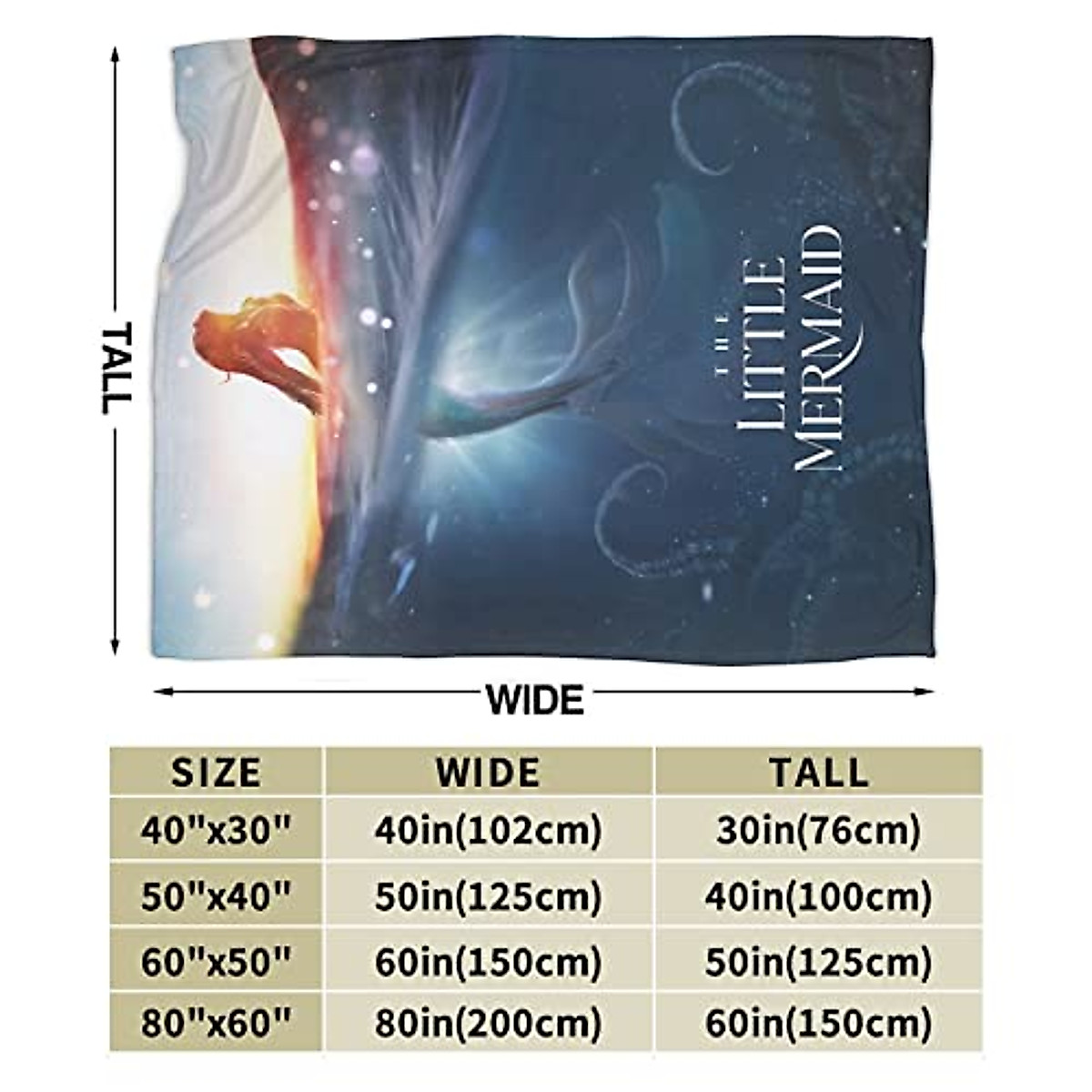 Mermaid Movie Throw Blanket for Kids & Adults, All Seasons Flannel Fleece Blanket Soft Plush Blankets for Couch Sofa Bed Camping Travel 40"x30"
