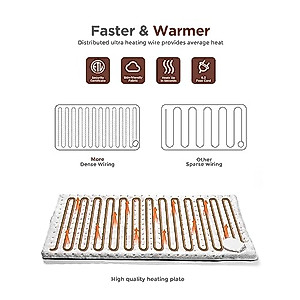 Heating Pad for Back & Cramps Relief,Electric Heat Pad Fast Heat,6 Level Heat Setting,3 Level Timming,Auto Shut Off,Machine Washable,Suitable for Back,Neck,Abdomen Pain Relief(Light Grey, 12'' × 24'')