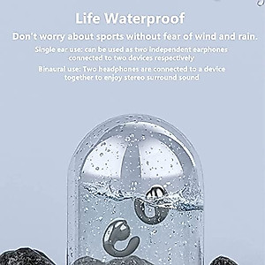 FAIIVE Wireless Ear Clip Bone Conduction Headphones, Open Ear Wireless Bluetooth Headphones for Running, Bicycle, Driving, Sports (Red)