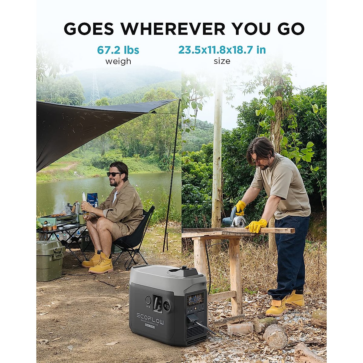 EF ECOFLOW 1800W Dual Fuel Smart Generator with Both LPG and Gas Powered Support, Smart Control, for Home Battery Backup, Emergency, Applicable for DELTA Pro/DELTA Max/DELTA 2/DELTA 2 Max