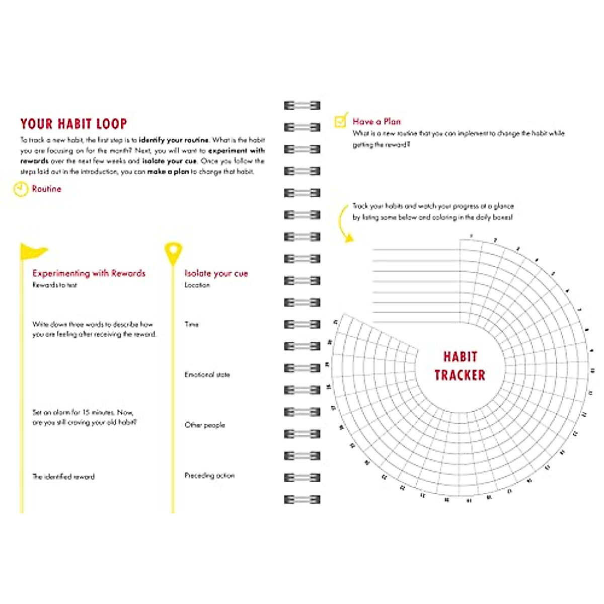 2022 Power of Habit Planner: A 12-Month Productivity Organizer to Master Your Habits and Change Your Life (Weekly Motivational Personal Development Planner with Habit Trackers and Stickers)